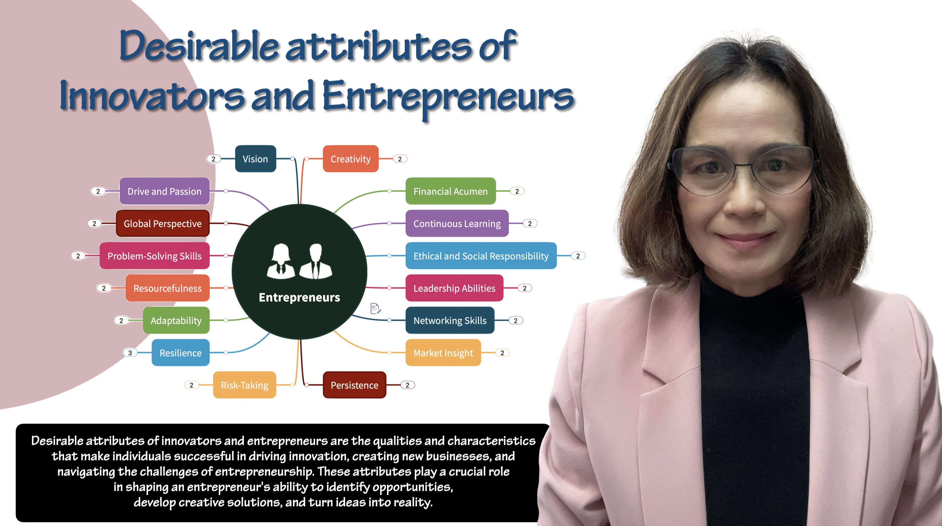 PES 9206: Documents for the lecture