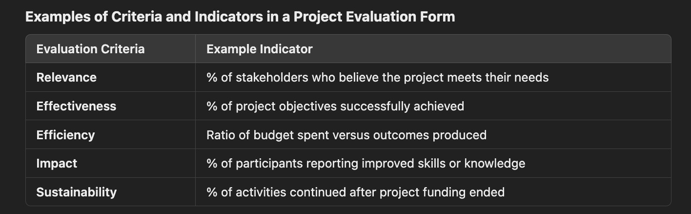 Course: 932-202 Seminar on Educational Administration for National Development